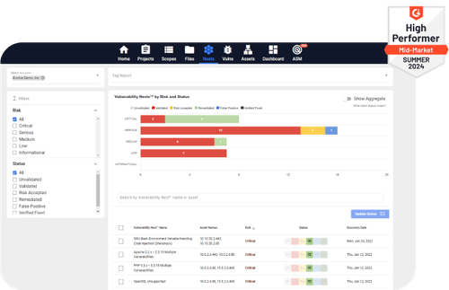 How to Read a Vulnerability Scan Report | Evolve Security